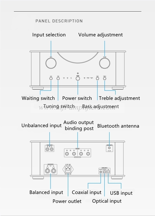 Amplificateur intégré hybride à transistor ShengYa A-25CS/A25CS avec ...