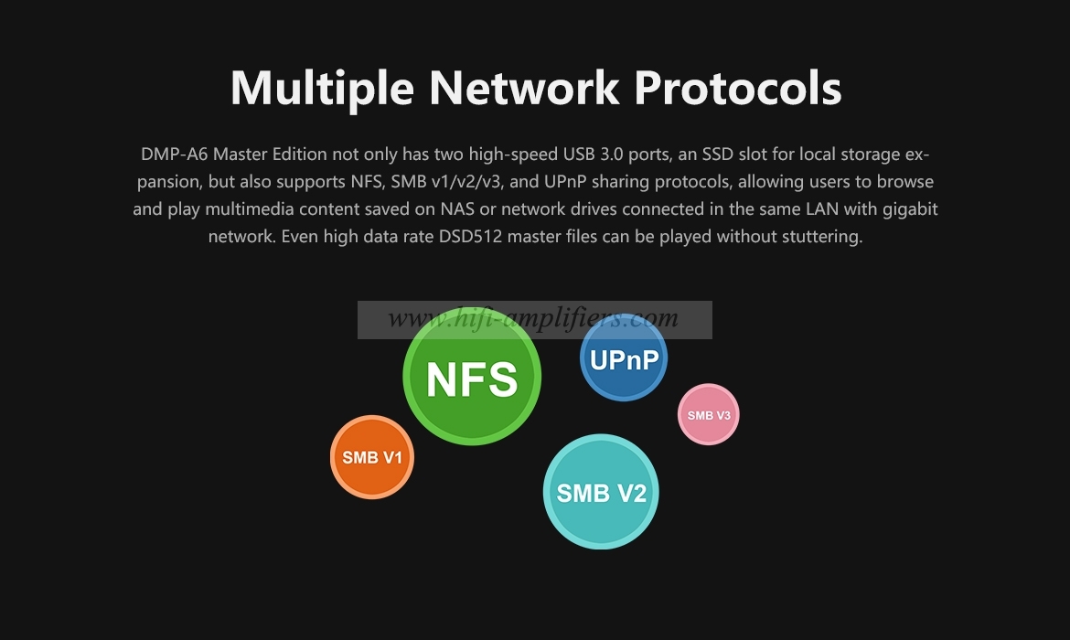 Eversolo DMP-A6 Gen2 High-Fidelity Music Streamer and Streaming MQA ...